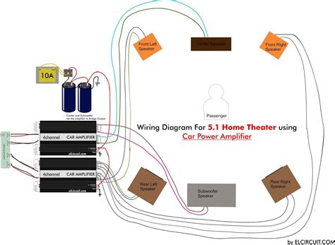 Wiring Diagram For 51 Home Theater With Car Power Amplifier Home