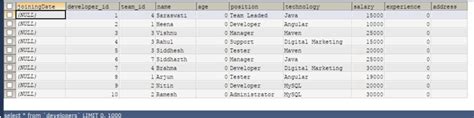 MySQL ALTER TABLE Add Column Learn MySQL Alter Table Add Column