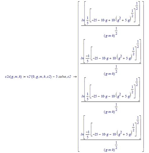 Solved Plotting Failed Replace Complex Values And Nans B Ptc Community