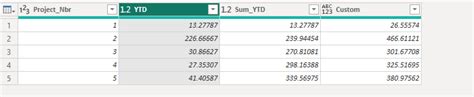 Reformating A Table By Removing Duplicate Rows Microsoft Fabric Community