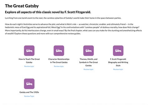 Is AP Macroeconomics Hard Albert Io