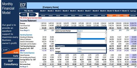 Dcf Model Templates Efinancialmodels