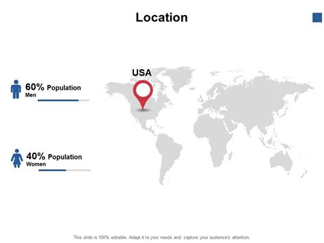 Location Population Ppt Powerpoint Presentation Infographics Deck