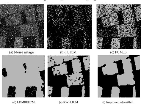[pdf] a local neighborhood robust fuzzy clustering image segmentation algorithm based on an
