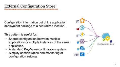Azure App Configuration Pdf Cloud Computing Internet