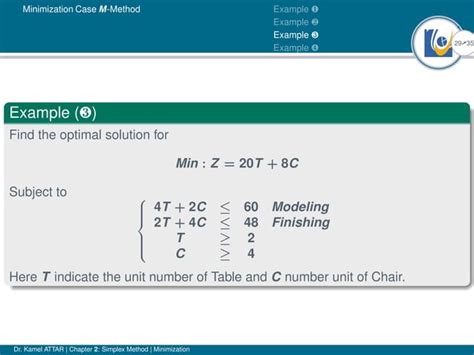 Simplex Method Minimization Pdf