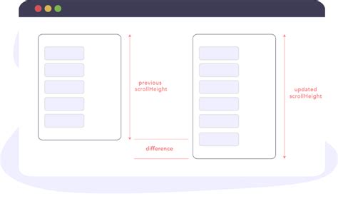 reintroducing react every react update since v16 [full handbook]