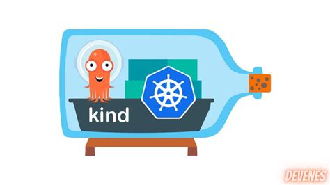 Enes Turan On Linkedin Step By Step Guide To Installing Argocd On A Kind Kubernetes Cluster