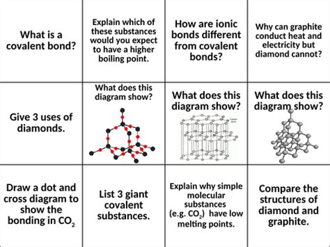 Gcse Chemistry Covalent Bonding Question Cards Teaching Resources