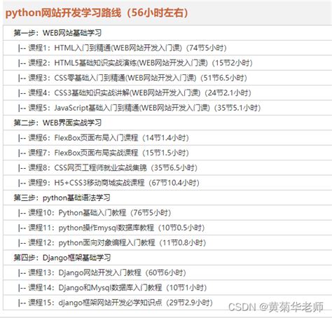基于python爬虫项目网络表情包管理系统设计与实现：开题报告、成品参考、毕设辅导资料开发一个表情包管理网站需要哪些要求 Csdn博客