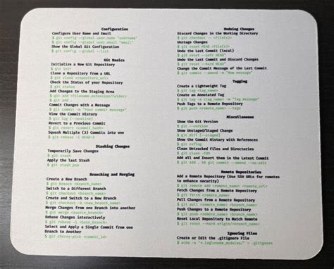 Git Mouse Pad Cheat Sheet Programmer Developer Mouse Pad Holiday T For Colleague Friend