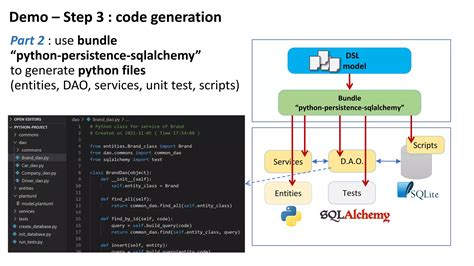 My Web Application In 20 Minutes With Telosys Pdf