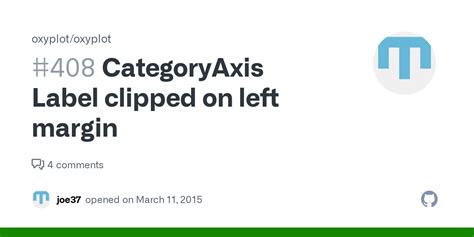 Categoryaxis Label Clipped On Left Margin · Issue 408 · Oxyplot