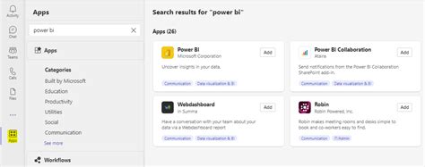 How To Analyze Microsoft Teams Data Using Power Bi Monocroft