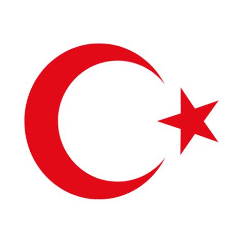 Turkey Citizenship By Investment