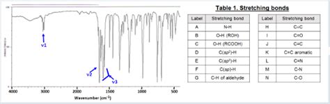 Ir Spectrum Table Cabinets Matttroy