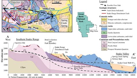Geologic Map Showing Potential Subsurface Flow Paths 1 North And 2