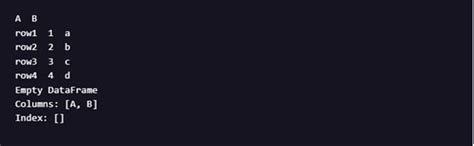 How To Select Rows From A Dataframe Based On Column Values In Python