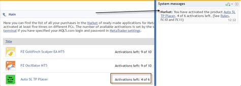 Cannot Add Purchased Indicators To New Mt4 Platform Mt4 General Mql5 Programming Forum