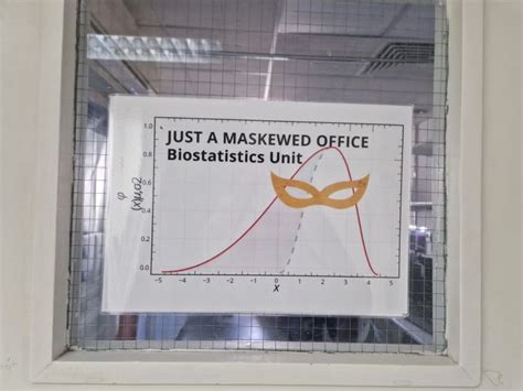 Justamaskewedoffice Biostatiaticsunitofcing Notanormaloffice Biostatistics Unit Of The Cing