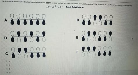 Solved Which Of The Molecular Orbitals Shown Below Would Not
