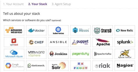 Cloud Based Docker Container Monitoring Using Datadog
