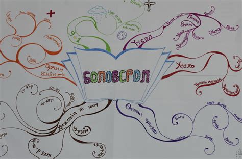 “ҮЙ ЦАЙ БОЛОВСРОЛ ХӨТӨЛБӨРИЙН ТЕХНОЛОГИЙН ОНЦЛОГ ОЮУНЫ ЗУРАГЛАЛ