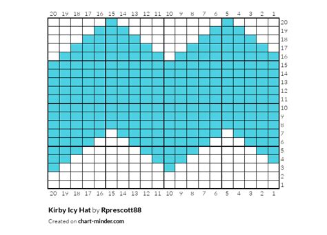 Kirby Icy Hat By Rprescott88 Chart Minder