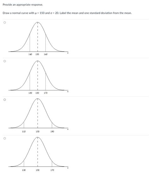 Solved Provide An Appropriate Response Draw A Normal Curve Chegg