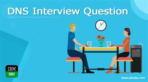 DNS Interview Question Types Of Questions Related To DNS