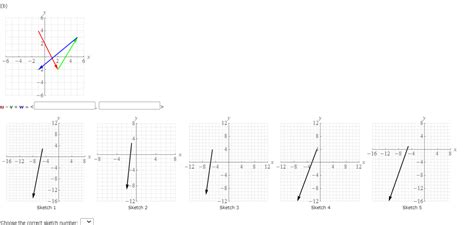 Solved In Each Part Sketch The Vector U V W And Express Chegg Com