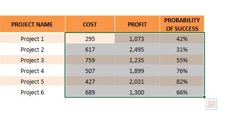 Bubble Chart With Variables MyExcelOnline