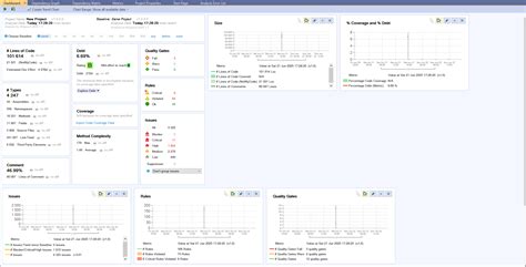 Static Code Analysis Softdevpractice
