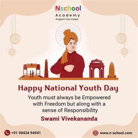 Suganthi K On Linkedin Happynationalyouthday Youthday2024 Responsibility