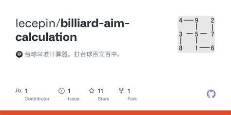 GitHub lecepin billiard aim calculation 台球瞄准计算器打台球百发百中