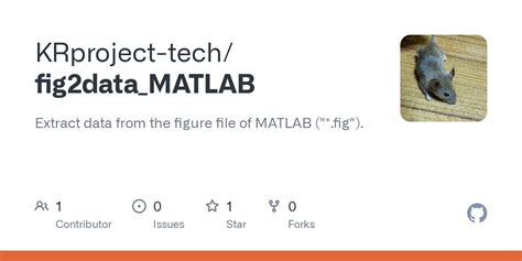 Github Krproject Techfig2datamatlab Extract Data From The Figure File Of Matlab Fig