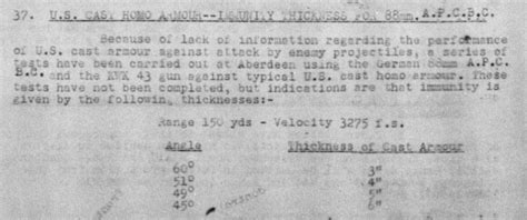 Heavy Tank T26e5 Tank Encyclopedia