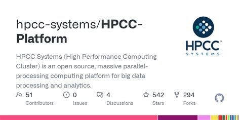 Actions Hpcc Systems HPCC Platform GitHub