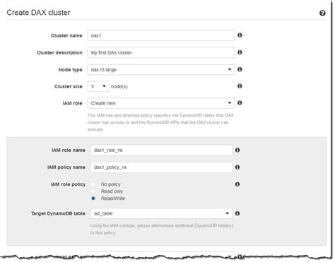 Amazon Dynamodb Accelerator Dax In Memory Caching For Read Intensive Workloads Aws News Blog