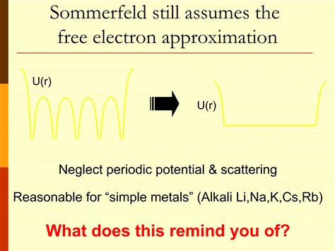 Ch6b Drude Model And Conductivity Of A Metal 1ppt