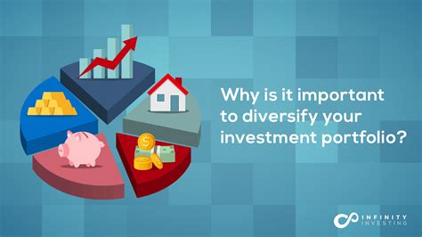 Why Is It Important To Diversify Your Investment Portfolio