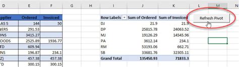 VBA Refresh Pivot Table All Pivot Tables Automate Excel