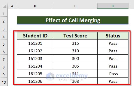 Border Not Showing In Excel 6 Solutions ExcelDemy