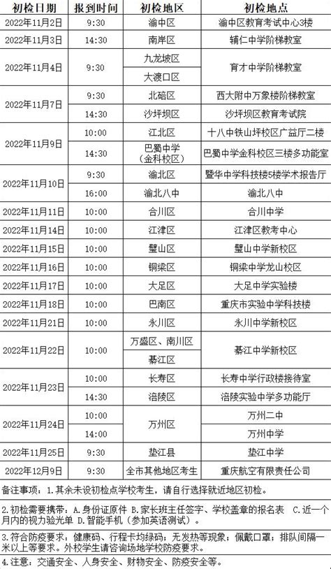 2023年度重庆市招飞初检日程安排 民用航空招生信息网