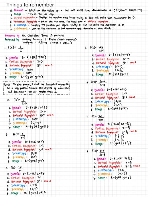 Rational Function Domain Range Asymptotes And Range Compressed Pdf