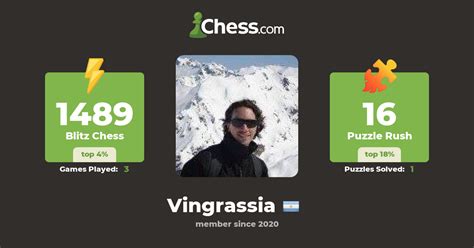 Víctor Ingrassia Vingrassia Chess Profile