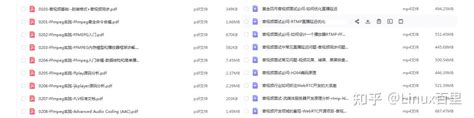 Ffmpeg中avfilter模块实践指南 知乎