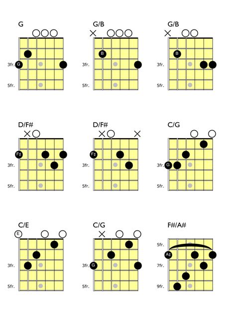Slash Chords Guitar Chart 12 Music Chords Ideas Music Chords Guitar