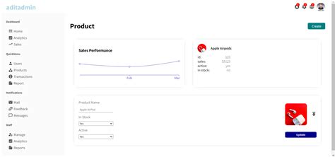 GitHub Adit Data Dashboard ReactJS Admin Dashboard