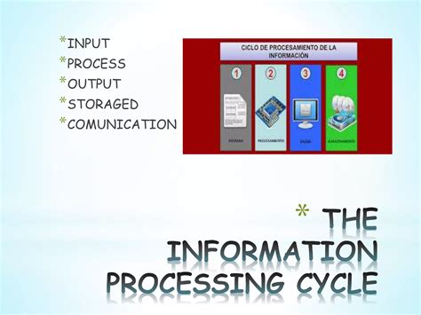 Computer Architecture Pptx